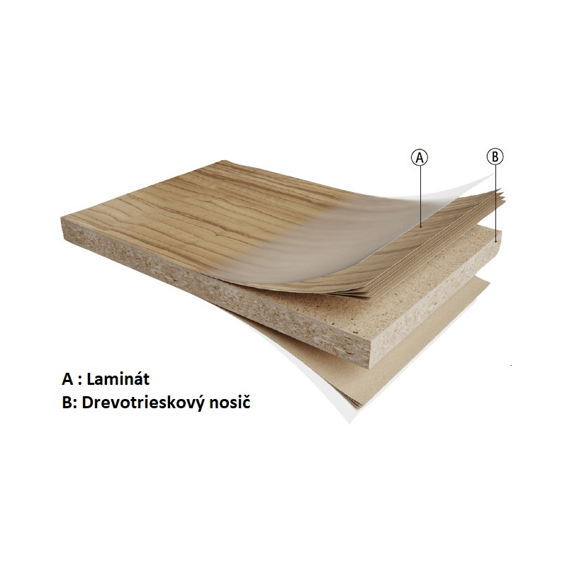 Dřevotřískové desky PFLEIDERER Rabac / F76028 CR