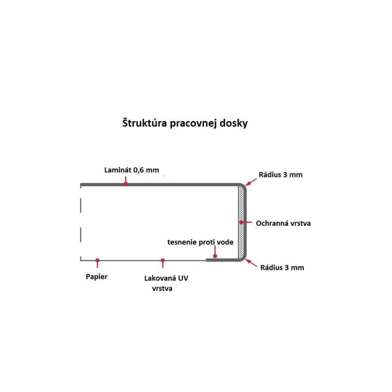 Pracovní deska KRONOSPAN K369 PH /Cloud Nebula